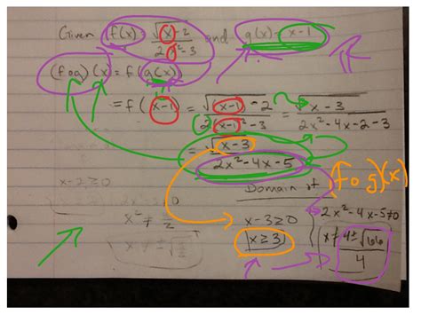 precalc ch 1 5 compositions of functions and their domains math
