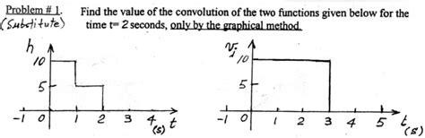 solved find the value of the convolution of the two