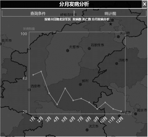 一种疫情监测系统的制作方法