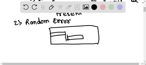 Solved Suggest Two Sources Of Systematic Error And Two Sources Of