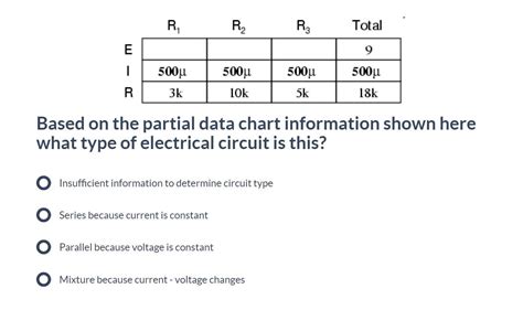 solved r1 120 vrms 60hz 0° c1 hh 2210f if the total current