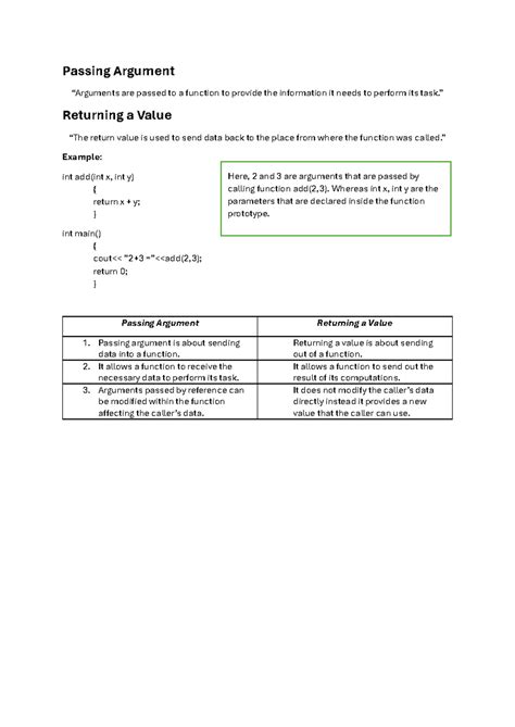 Passing Argument Passing Argument “arguments