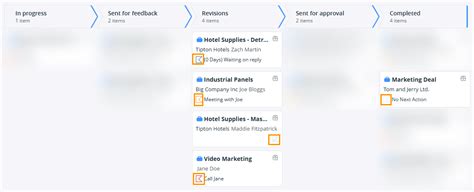 Pipeline Kanban View Onepagecrm Help Center