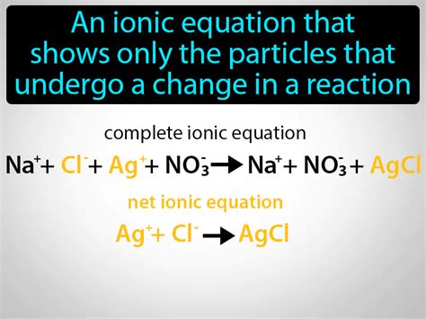 Net Ionic Equation Definition & Image - Easy to Understand