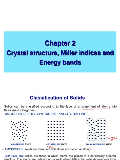 Chapter 2 Lecture 2 Annotated Pdf Crystal Structure Crystallographic Defect