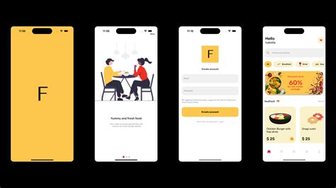 Food App Flutter Mobile App Template By Brixetechnology Codecanyon