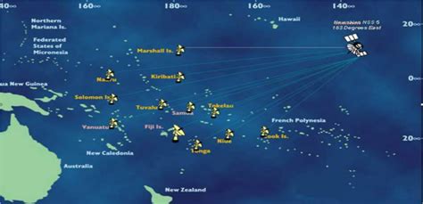 Usp Connectivity Moodle The University Of The South Pacific 2015