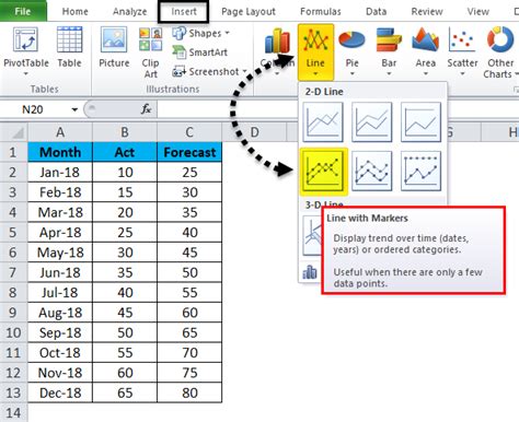 Error Bars In Excel Examples How To Add Excel Error Bar