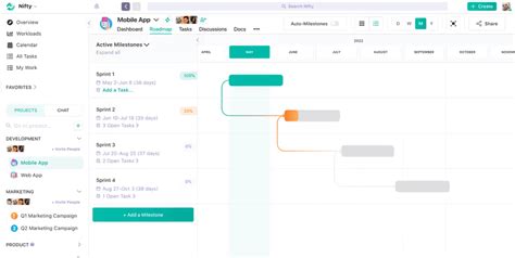 nifty project management software review for 2025