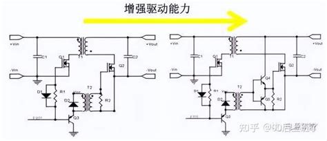 图文并茂讲述开关电源的同步整流技术！ 知乎