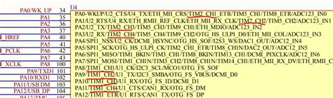 关于stm32f407zgt6单片机引脚复用功能 24小时必答区