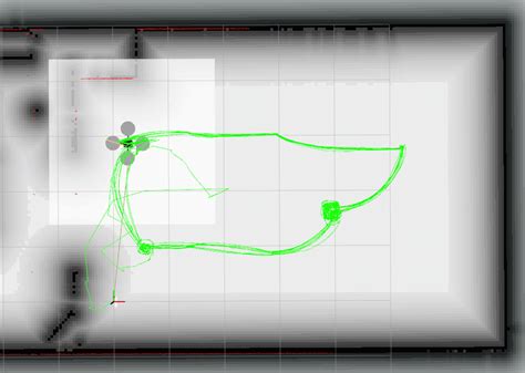 Performed Trajectory In The Simulation Download Scientific Diagram