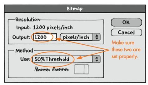 Scanning Line Drawings Bitmap Writing Pictures Understanding Comics