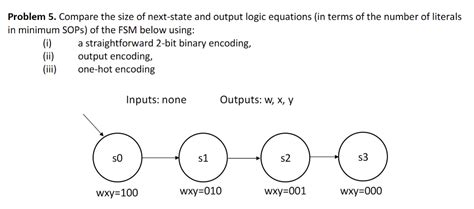Solved Problem 5 Compare The Size Of Next State And Output