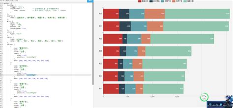 Pythonpandasechartsflask框架数据可视化python Flask Pandas Csdn博客