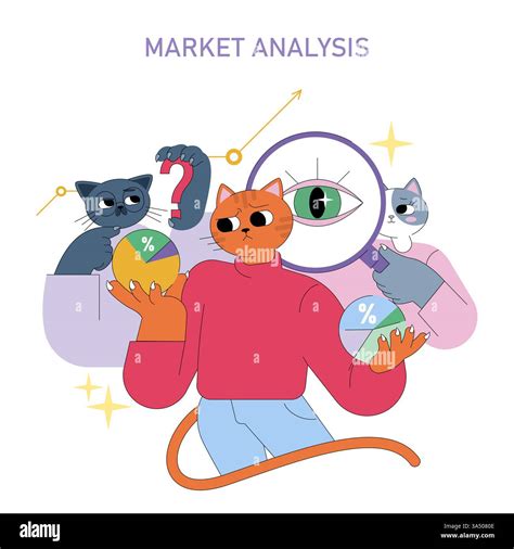 Market Analysis Concept Illustrates The Process Of Understanding