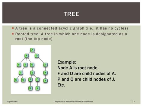 Asymptotic Notation And Data Structures Pptx Web Development Internet