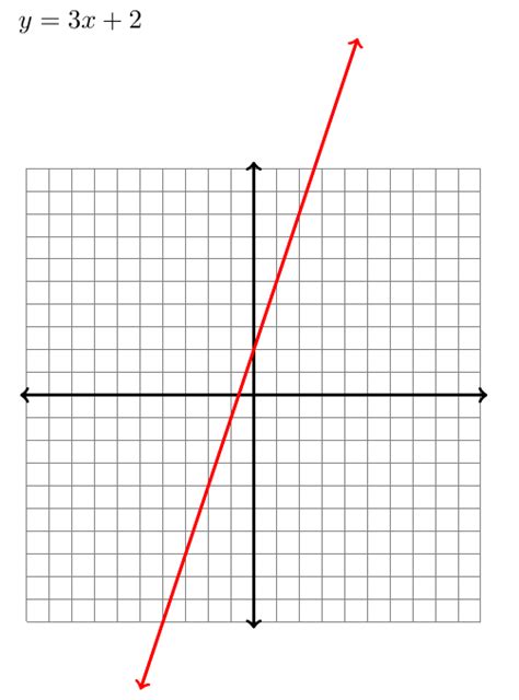 Bootstrap 4 How To Add Css Class To Ruby On Rails Stack Overflow