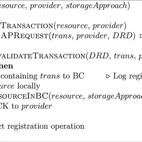 Algorithm 1 Resource Registration Download Scientific Diagram