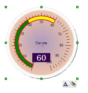 Real Time Ratial Gauge Linear Gauge Meter Gauge Diagram Component Control NET Dashboard