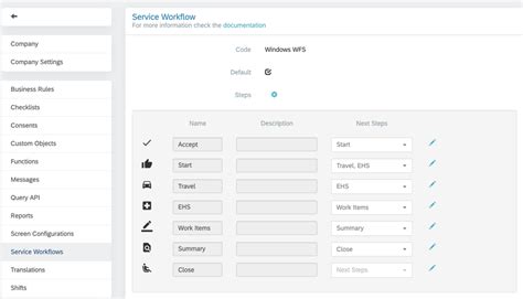 SAP Help Portal SAP Online Help