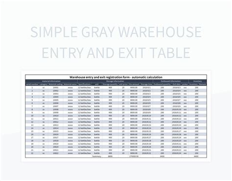 Free Entry And Exit Table Templates For Google Sheets And Microsoft Excel Slidesdocs