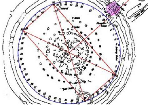 4 3 The Trigonometric Functions Unit Circle Definition Mathematics Libretexts