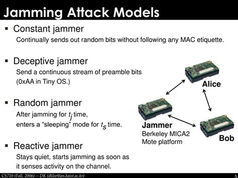 Ppt The Feasibility Of Launching And Detecting Jamming Attacks In Wireless Networks Powerpoint