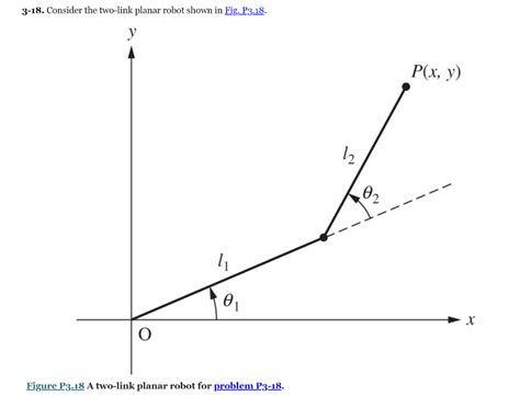 Solved 3 18 Consider The Two Link Planar Robot Shown In