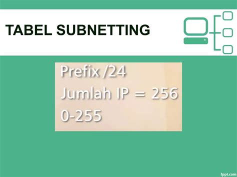 Subnetting Ppt