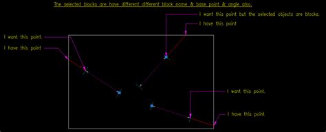 How To Get Block Nearest End Point Or Perpendicular Point Autolisp