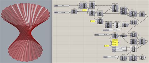 Grasshopper Parametric Tables Grasshopper Mcneel Forum