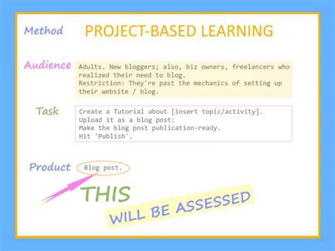 Project Based Learning Pbl Fictional Learning Scenario Ppt