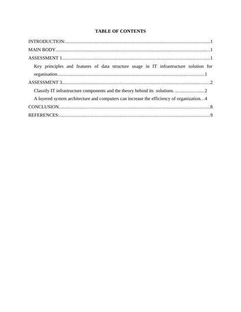 Data Structure Assignment It Architecture Assignment