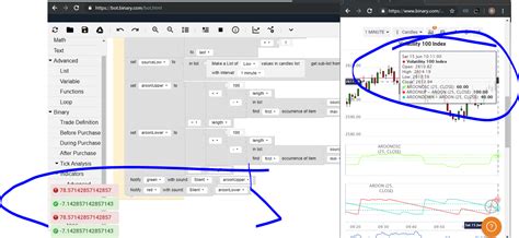 Create Aroon Or Aroon Oscillator Bot · Issue 1596 · Binary Combinary