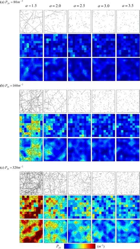 Different Realizations Of The Stochastically Approached Discrete
