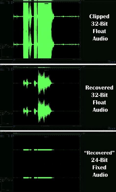 Discovering The Magic Of 32 Bit Float Audio Recording Tv Tech