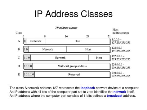 the linux networking architecture pdf