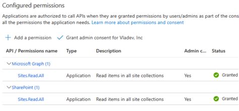 Authorization To Microsoft Graph Azure Registered Apps Api Permissions