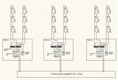 ЕЛ ПРОЕКТ ЕООД Реализирани проекти за Фотоволтаични централи