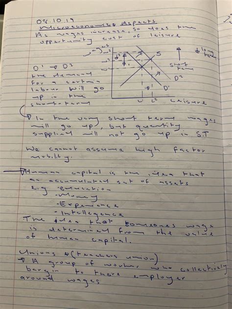 480 Best R Graphology Images On Pholder Mom Says That My Handwriting Is Awful Could You