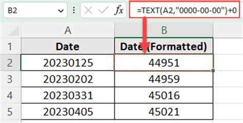 Convert Yyyymmdd To Mmddyyyy In Excel Step By Step