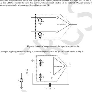 Interface Of The OpAmp Lab Client Download Scientific Diagram
