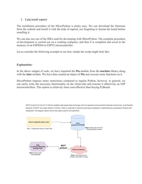 Interoperability In Internet Of Things Iot Docx