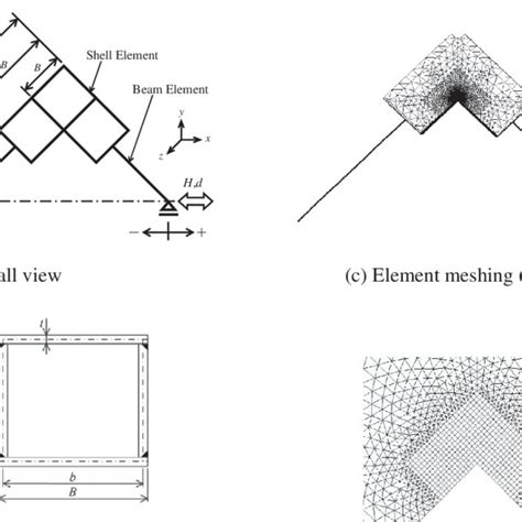 analytical model of beam column connection download scientific diagram