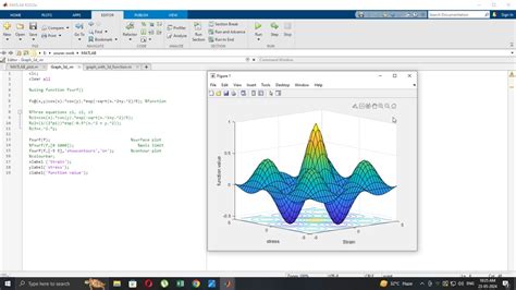 Sourav Ghosh On Linkedin Simple 3d Graph Made By Function In Matlab
