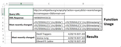 Statistical FILTERXML Function