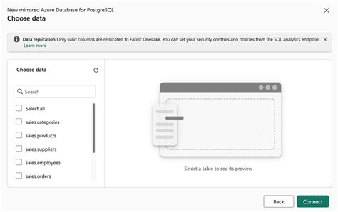 Mirroring Azure Database For Postgresql Flexible Server In Microsoft