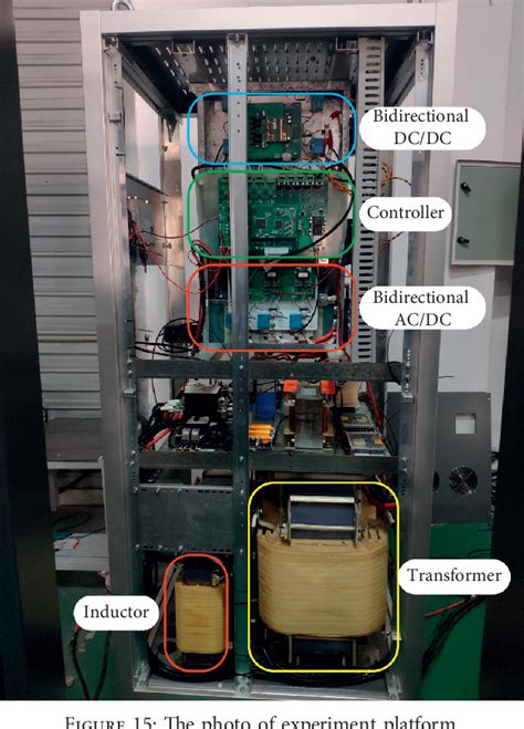 Figure 15 From A Three Phase Bidirectional Grid Connected Acdc Converter For V2g Applications