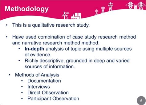 New Data Science Framework For Analysing And Mining Big Data Charith